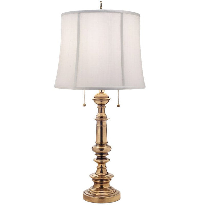 High-Quality Custom & Designer Lamp Shades and Lamps - Lux Lamp Shades