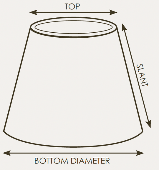 Custom Lamp Shades for Any Style | Lux Lamp Shades