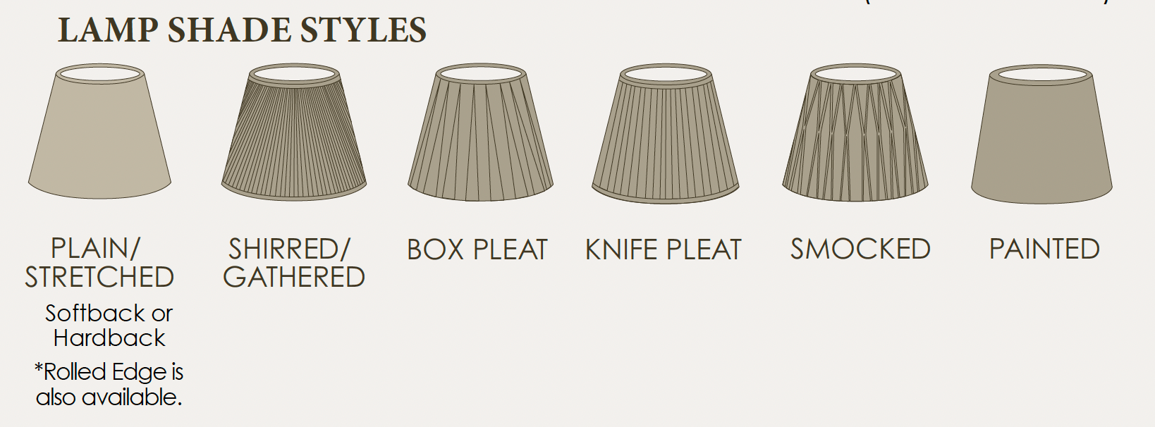 Custom Lamp Shades for Any Style | Lux Lamp Shades