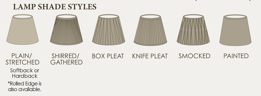 Custom Lamp Shades for Any Style | Lux Lamp Shades